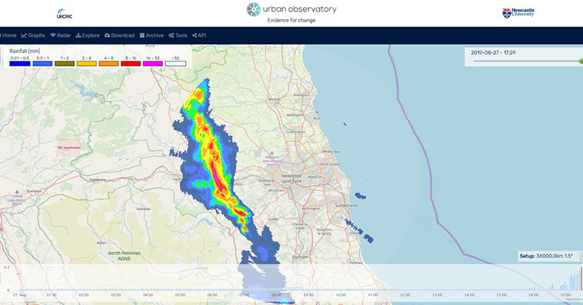 Weather station - Press Office - Newcastle University